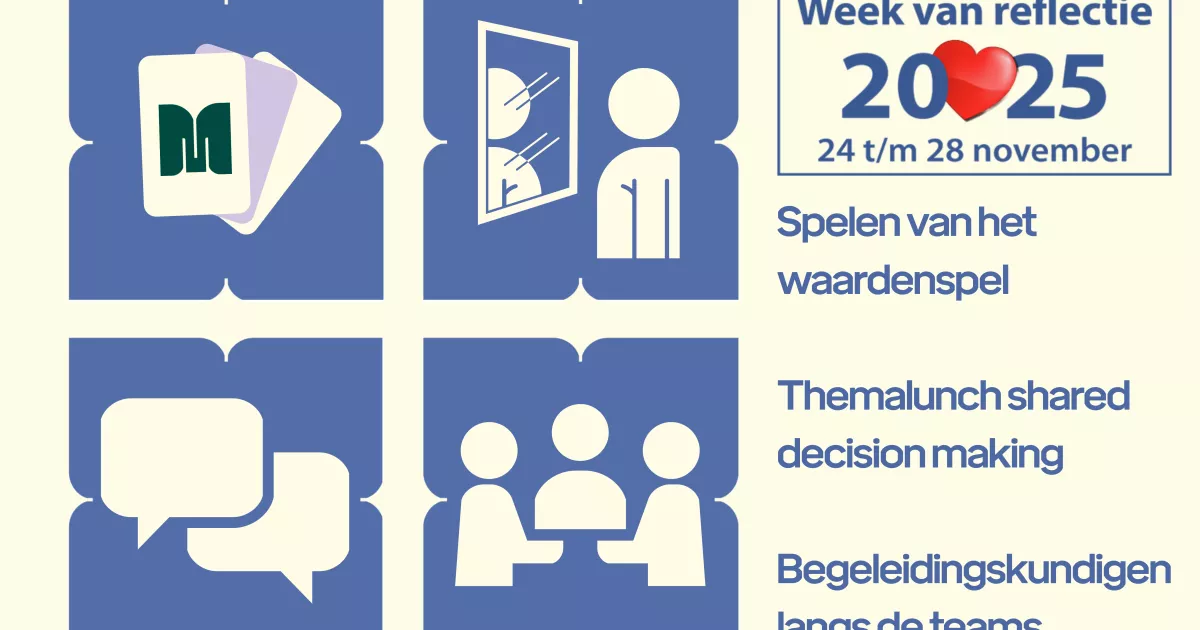 Reflectie in de praktijk: samen in gesprek tijdens de Week van de ...